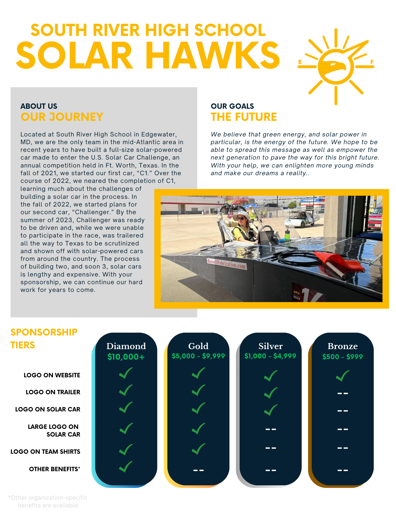 Sponsors – Solar Hawks